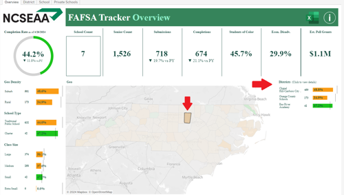 FAFSA Tracker | CFNC